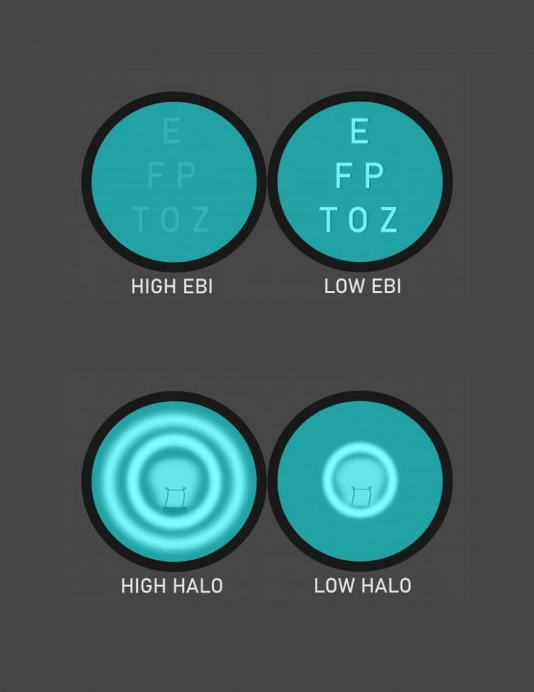 Your Guide To Understanding Night Vision Image Intensifier ...